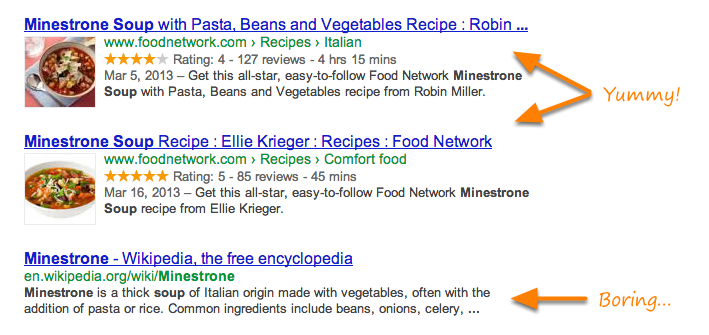 How to Breathe New Life Into Your Google Search Results With Rich Snippets