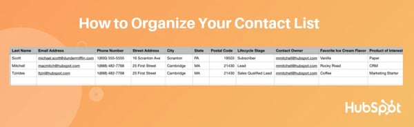 How To Manage Your Contact List In Excel Template How To Manage Your Contact List In Excel Template