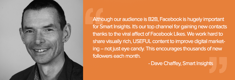 What Makes Top Company Blogs So Successful? [New Data]