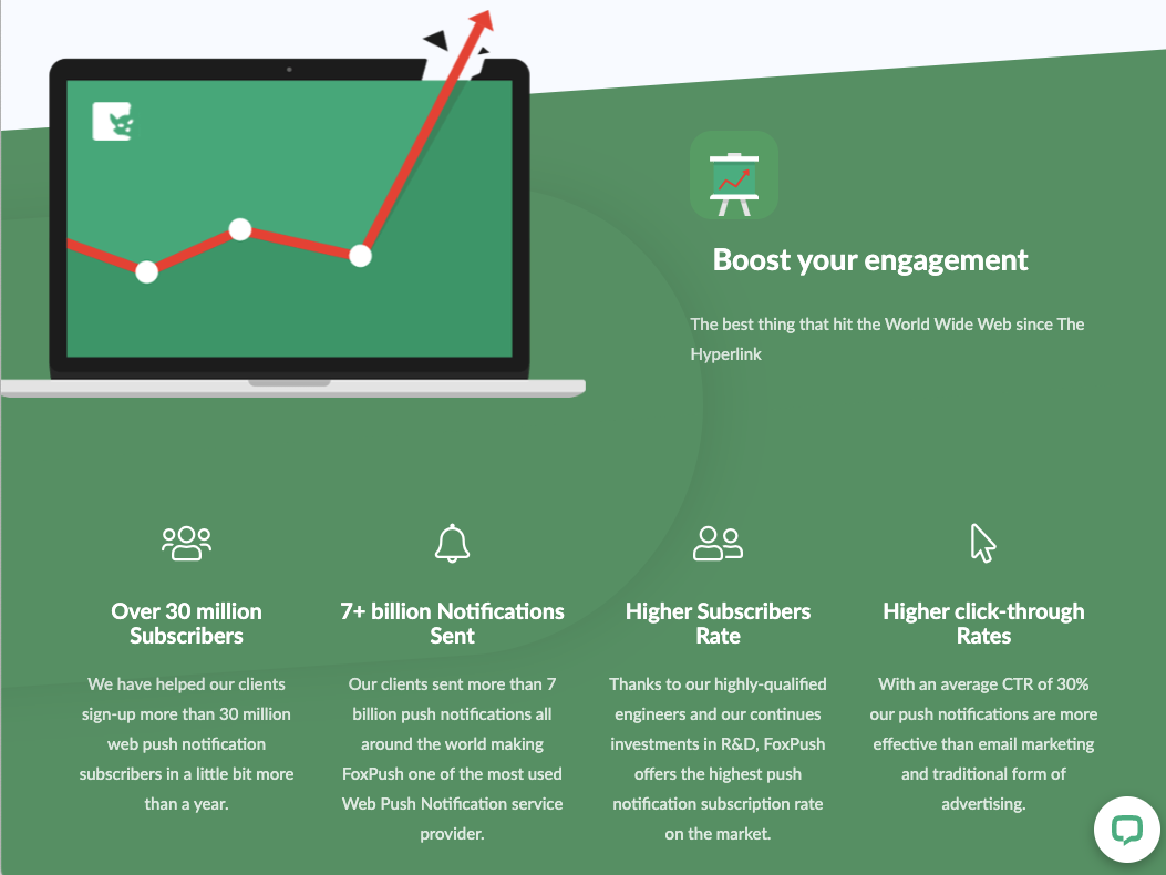 12 Best Browser Push Notification Services for 2022