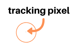 Ad Tracking: What It Is & How to Do It