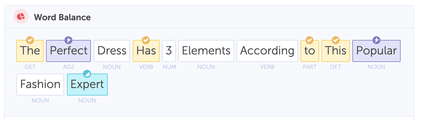 Blog SEO: How to Search Engine Optimize Your Blog Content