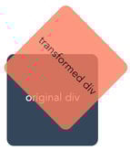 How To Use the CSS Transform Property