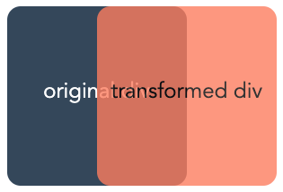 How To Use the CSS Transform Property
