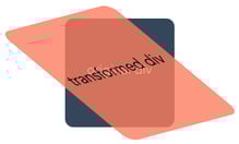 How To Use the CSS Transform Property