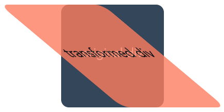 How To Use the CSS Transform Property