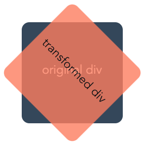 How To Use the CSS Transform Property