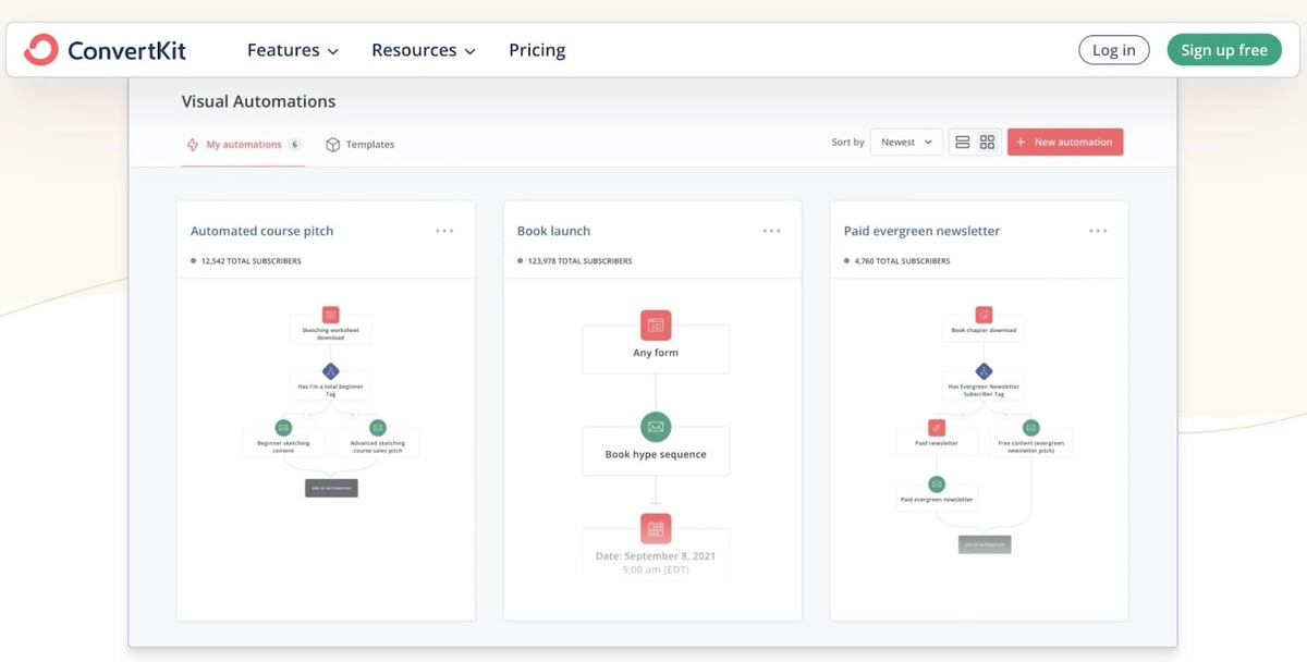 16 Best Bulk Email Services for 2023
