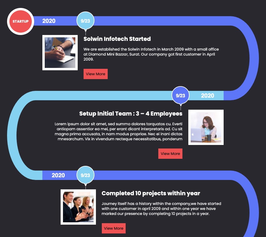 8 Best WordPress Timeline Plugins for 2023