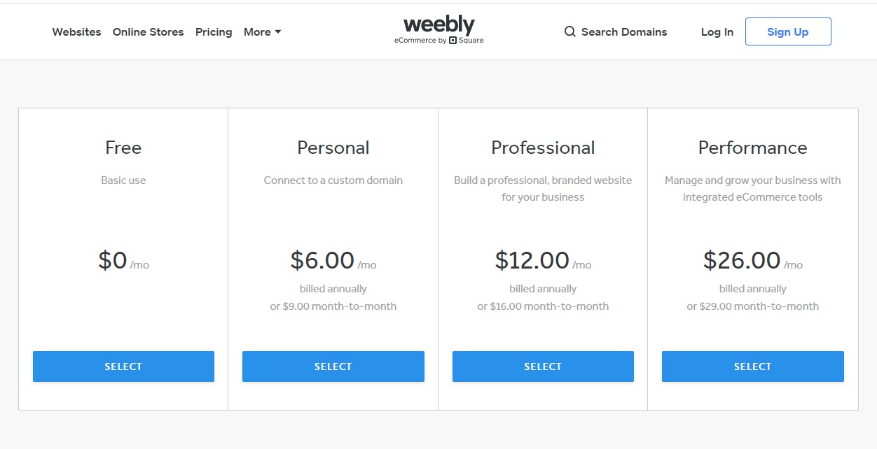 How to Register Your Website's Domain Name (For Free)