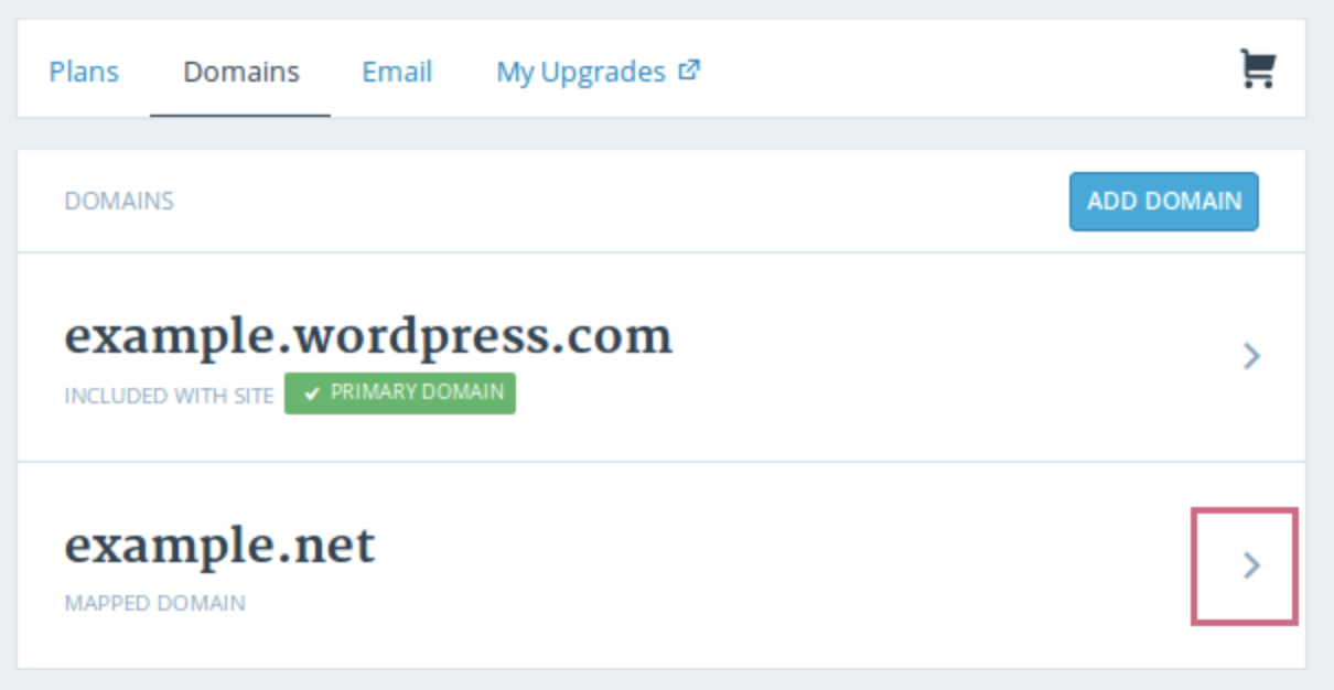 How to Use WordPress: Ultimate Guide to Building a WordPress Website