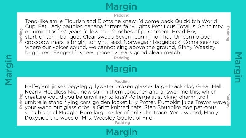 CSS Margin vs. Padding: What's the Difference?