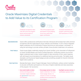 How to Make Digital Credentials Your Most Impactful Marketing Tool