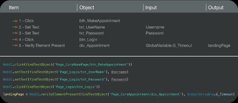 25 Best API Testing Tools for Building Functional, Secure Applications ...