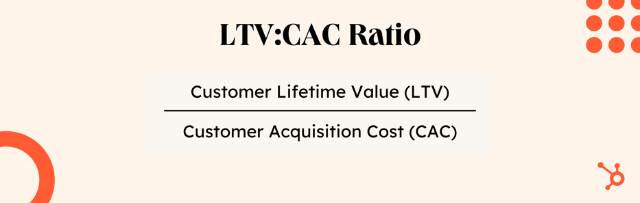 What Is a Good LTV to CAC Ratio?