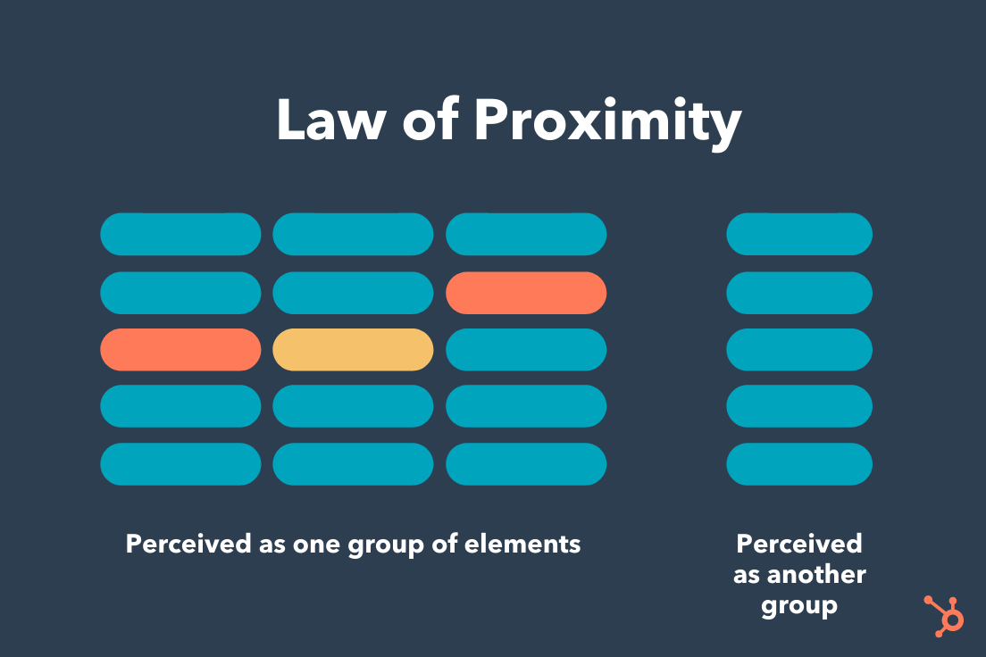 What Is the Law of Proximity & Why Does it Matter in UX Design?