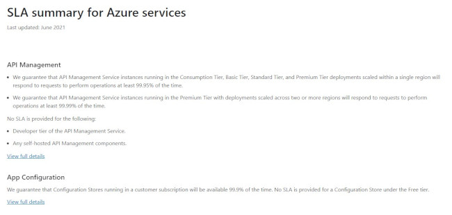 The Ultimate Guide to Service-Level Agreements (SLAs)