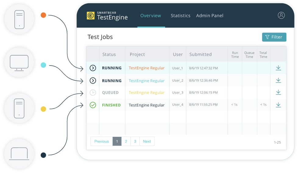 25 Best API Testing Tools for Building Functional, Secure Applications ...