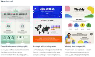 How to Create an Infographic in Under an Hour [+ Free Templates]