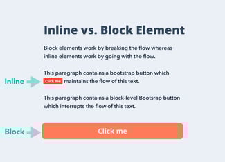 How to Vertically & Horizontally Center an Image in HTML & CSS