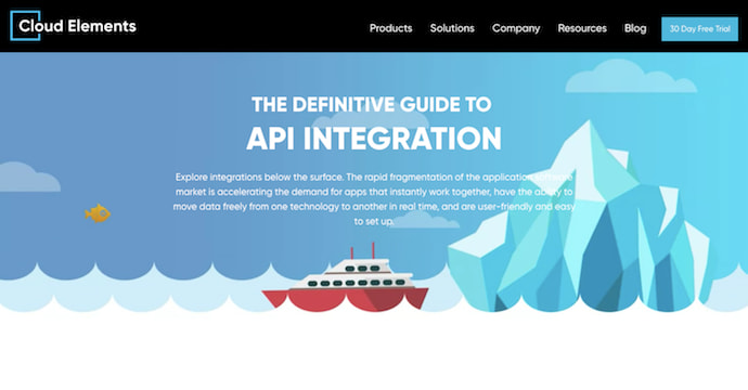 9 Pillar Page Examples to Get You Started With Your Own