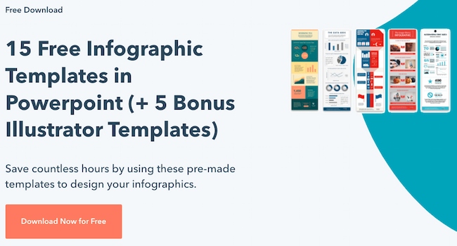 The Ultimate Guide to Content Creation