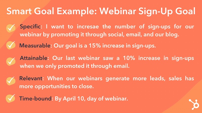 The Ultimate Guide to Content Creation