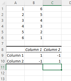 Calculating Correlation in Excel: Your How-To Guide