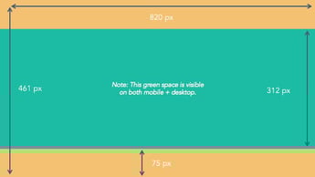 10 Facebook Cover Photo Size & Design Best Practices [Templates]