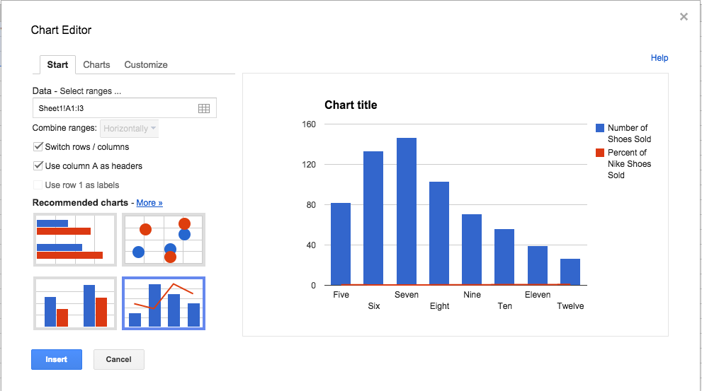 Add A Second Y Axis In Excel For Mac As A Line On Bar Chart Roomdavid
