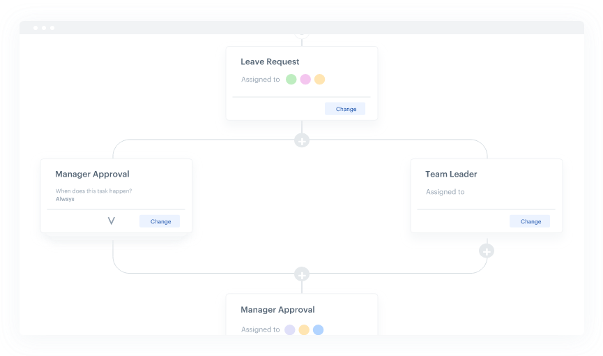 Workflow Automation Explained & 13 Best Workflow Software for 2024