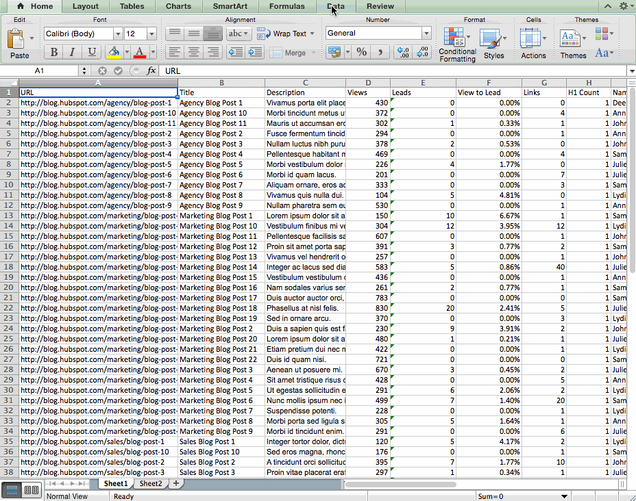 Pivot Tables In Excel Equityhoreds
