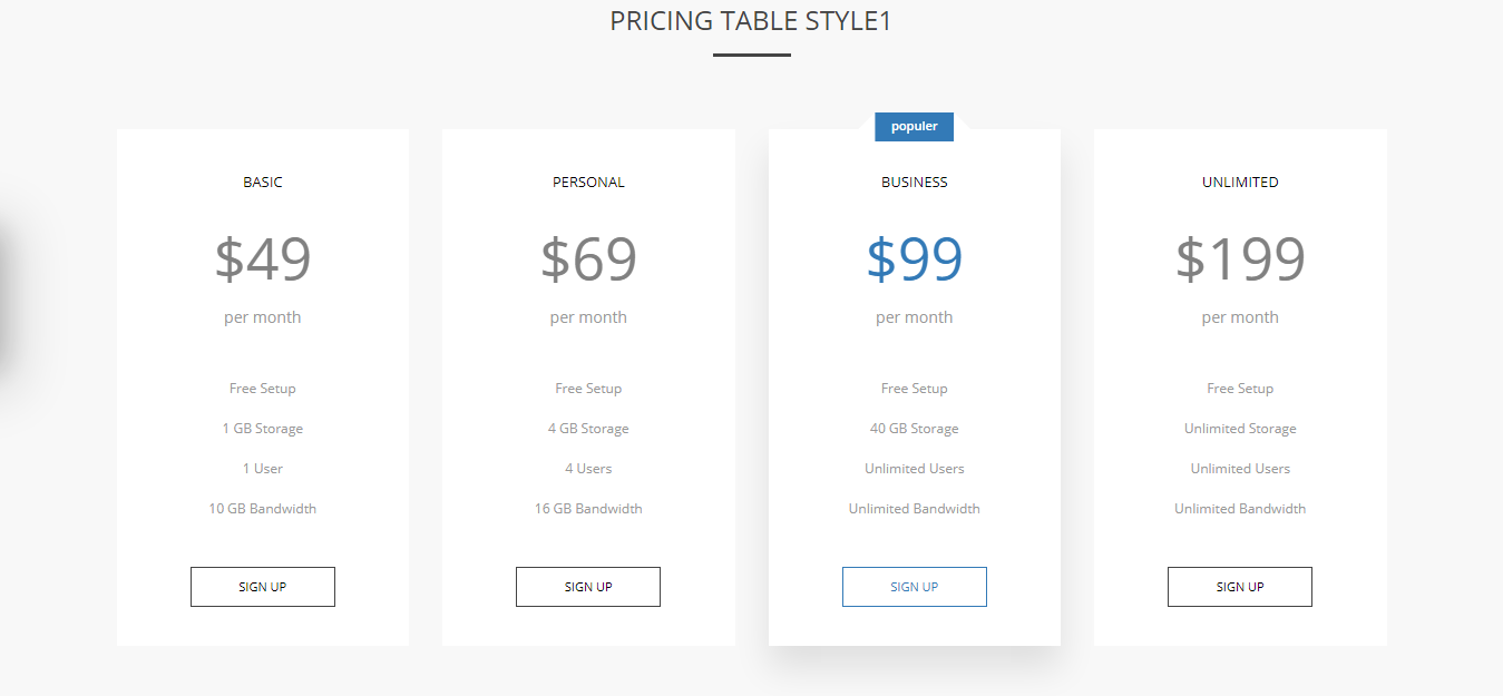 15 Best WordPress Pricing Table Plugins for 2022