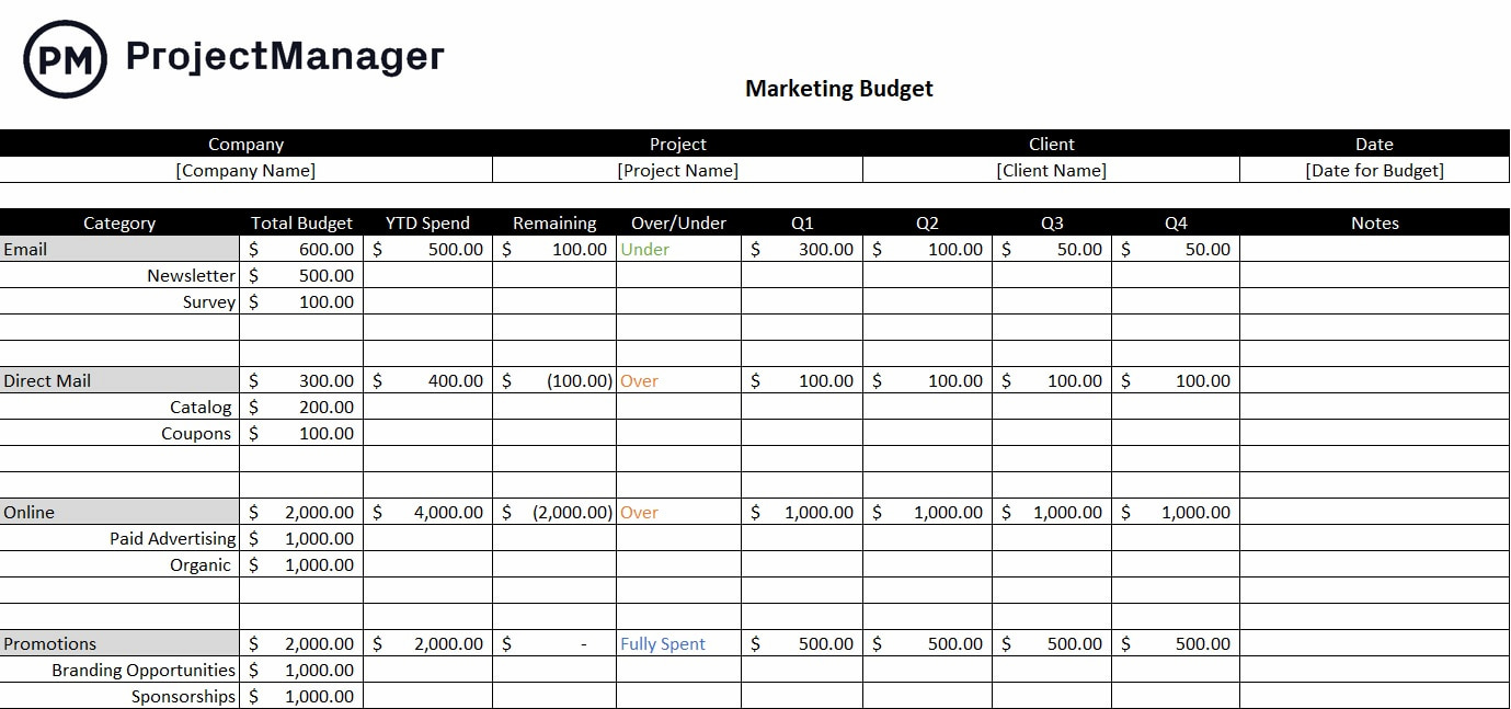 10 Best Free Project Management Budget Templates for Marketers