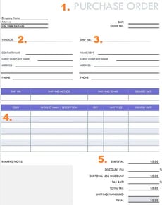 Purchase Order: What It Is & How to Create One [Template]