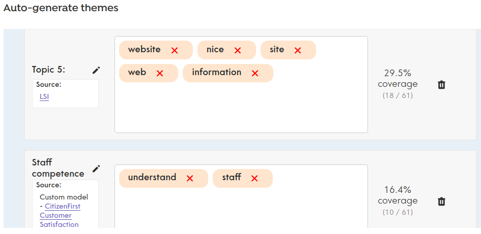 AI Web Design: Everything You Need to Know