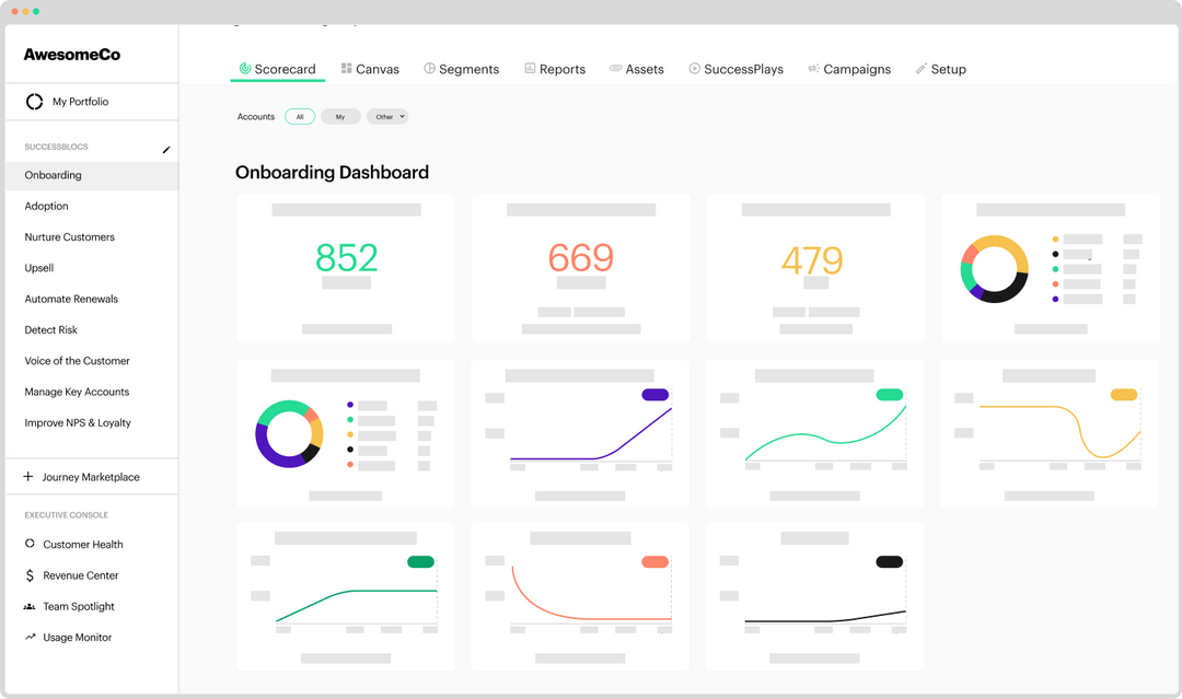 Best Customer Data Platform Companies