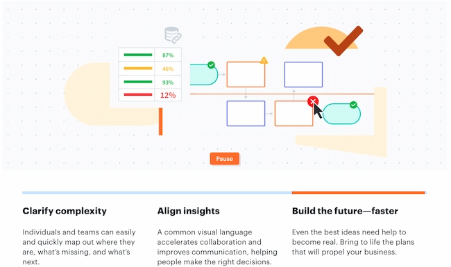 Top Website Optimization Tips, from SEOs Driving Millions of Views Per ...