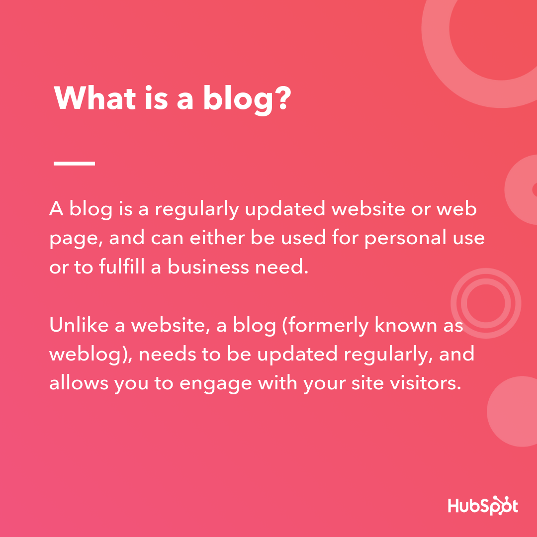 Examples of Blogs From Every Industry, Purpose, & Readership