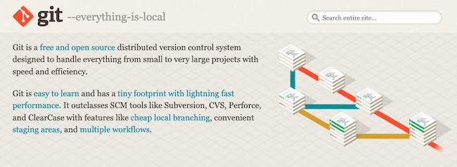 What Is GitHub? (And What Is It Used For?)