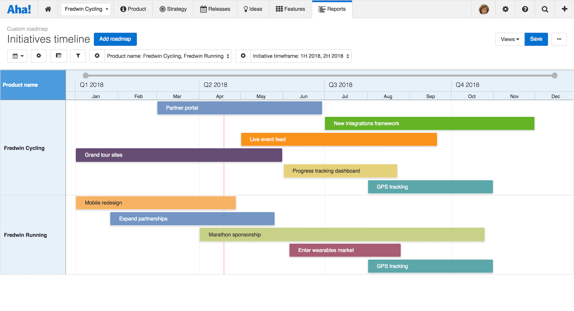 How To Craft The Perfect Product Roadmap 2023 