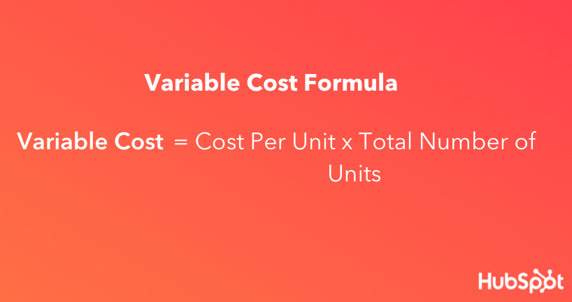 Variable Cost Explained In 200 Words How To Calculate It 
