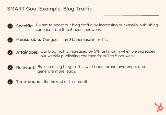 5 Dos And Don ts When Making A SMART Aim Examples Silverunicorns